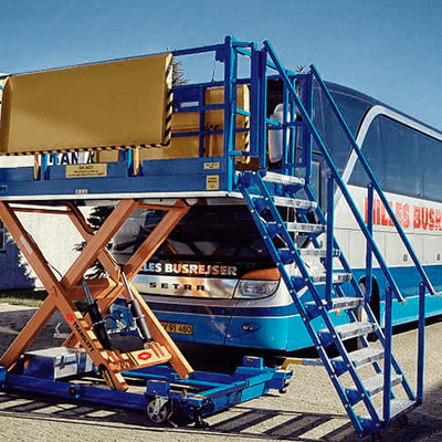 What is a loading bay? Meaning, types and definition